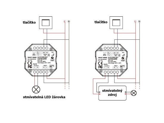 SMART stmívač dimLED ZIGBEE PR ZTR360W | T-LED