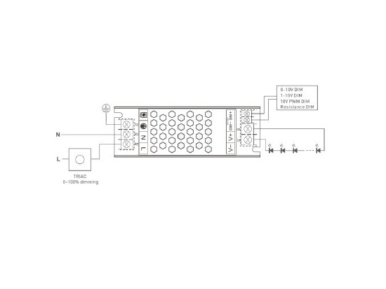 LED zdroj 24V 150W zdroj DIM20-24-150 | T-LED